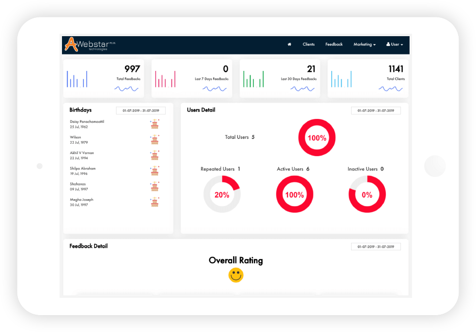 Customer Feedback App| Best Review, Rating System Software Singapore
